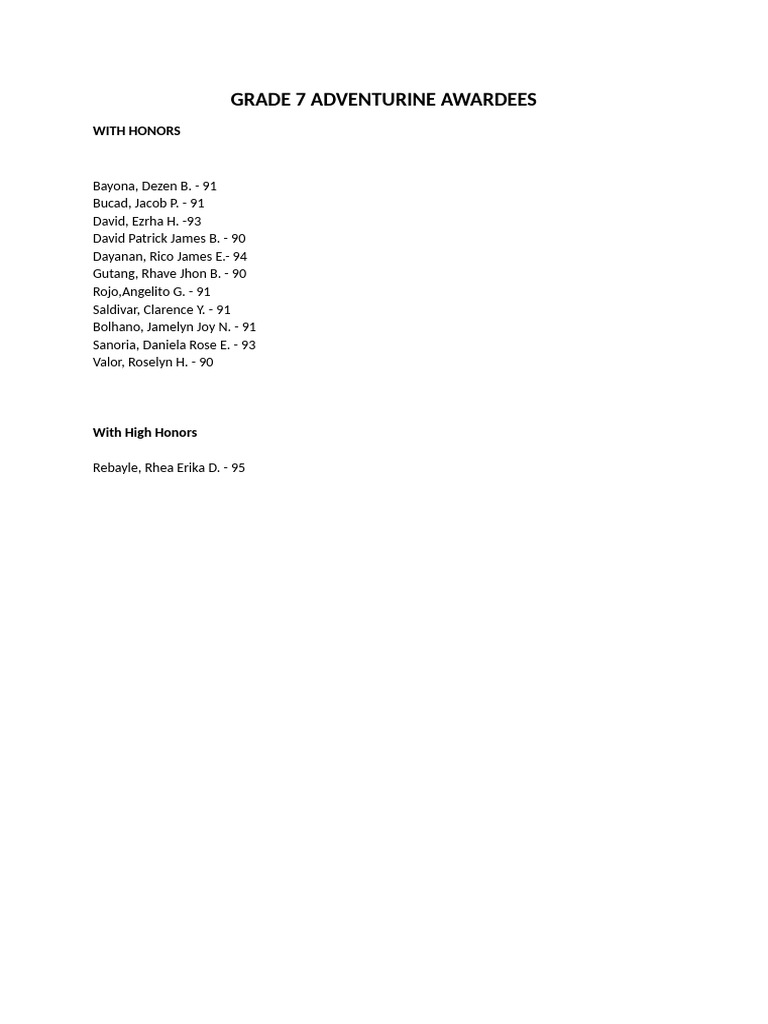 Grade 7 Honor Roll Recipients | PDF