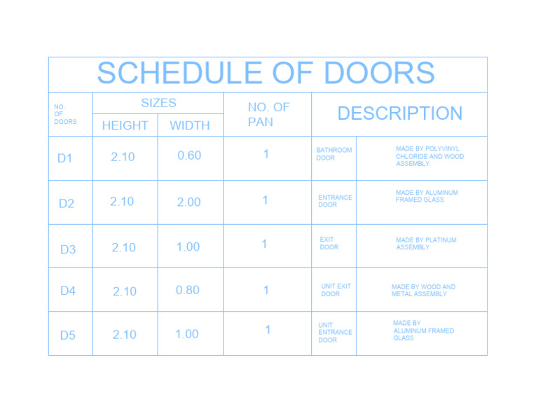 Door Schedule Specifications and Sizes | PDF