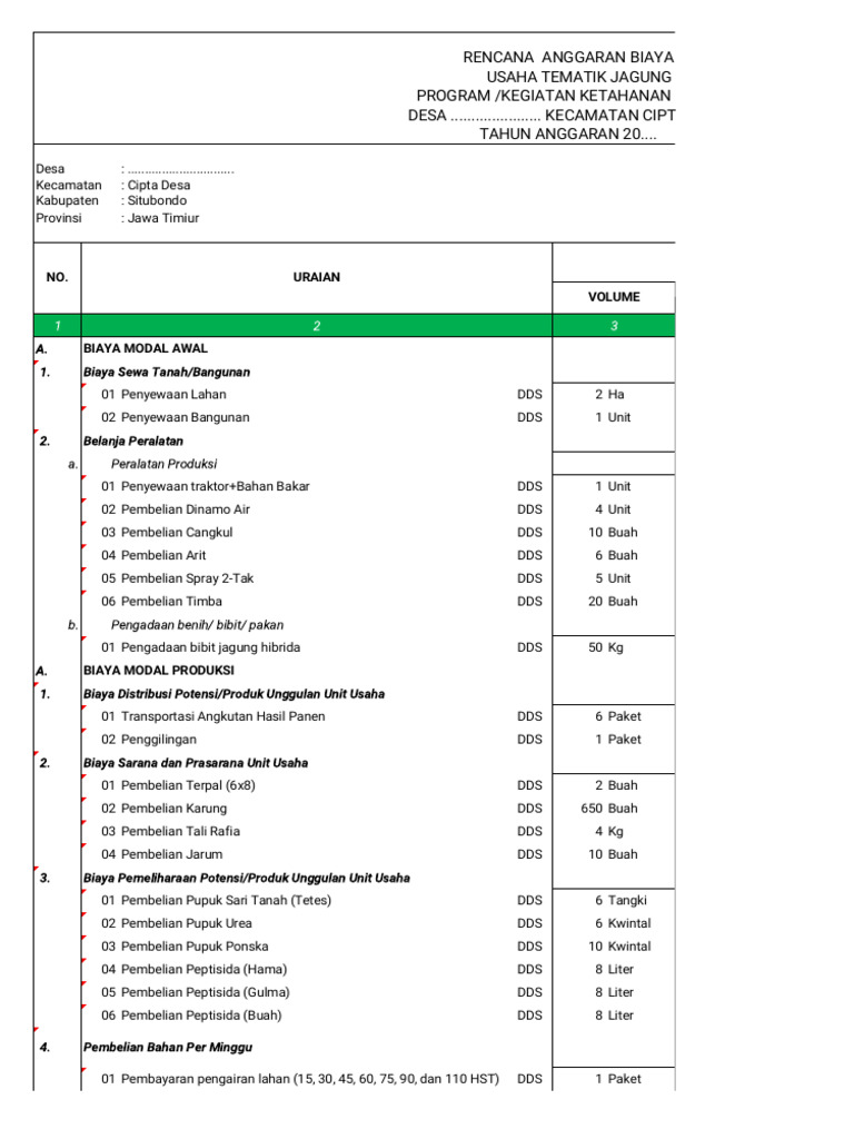 RAB Usaha Tematik Jagung | PDF