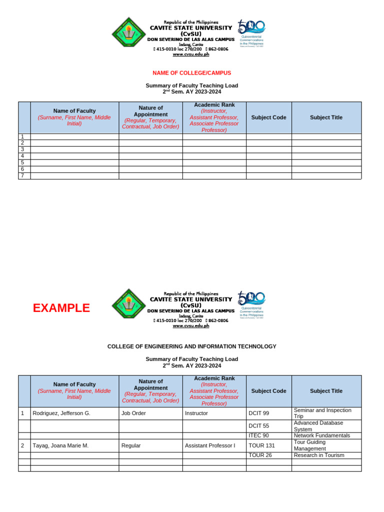 Summary of Faculty Teaching Load Template | PDF