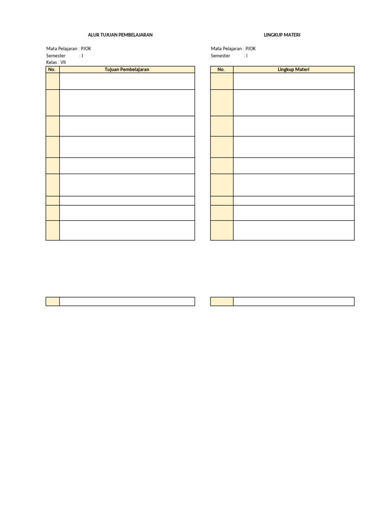 Nilai Asesmen IKM Kelas VII SMP | PDF