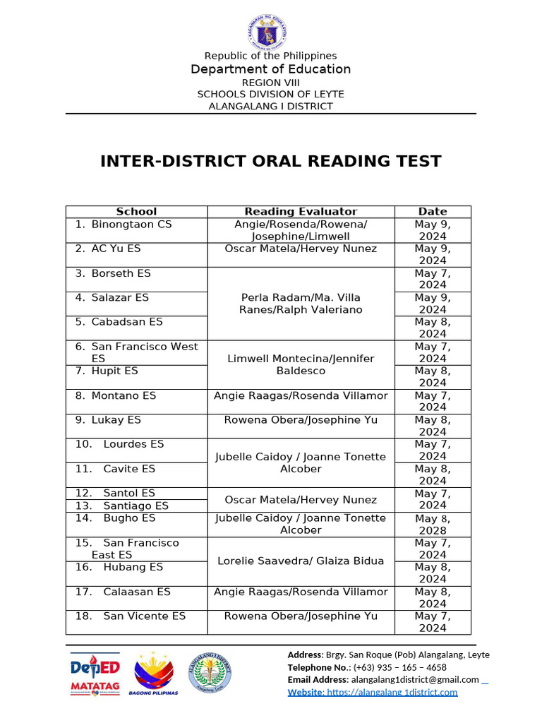 INTER-DISTRICT READING EVALUATORS AND DATE | PDF