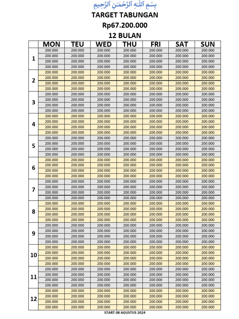 yabel tabungan | PDF