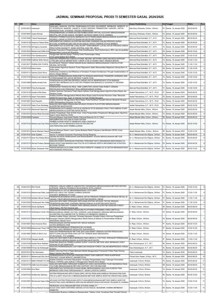 Jadwal SemPro TI Gasal 2024-2025 | PDF