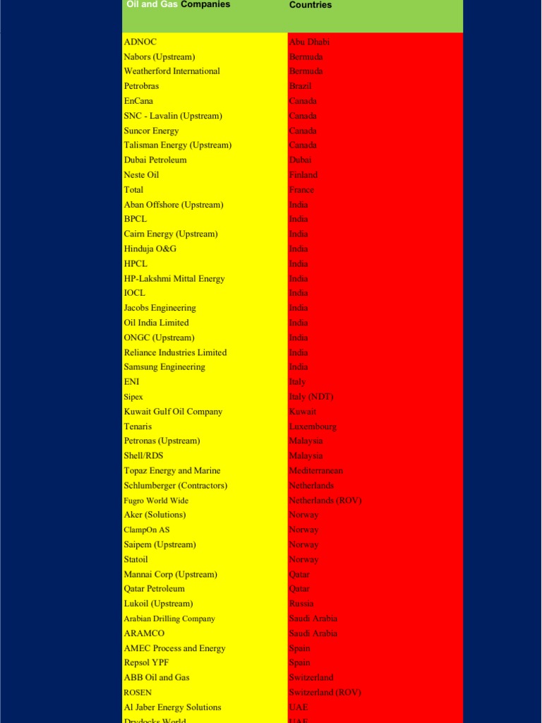 Technical Data Encoding Guide | PDF | Technology & Engineering