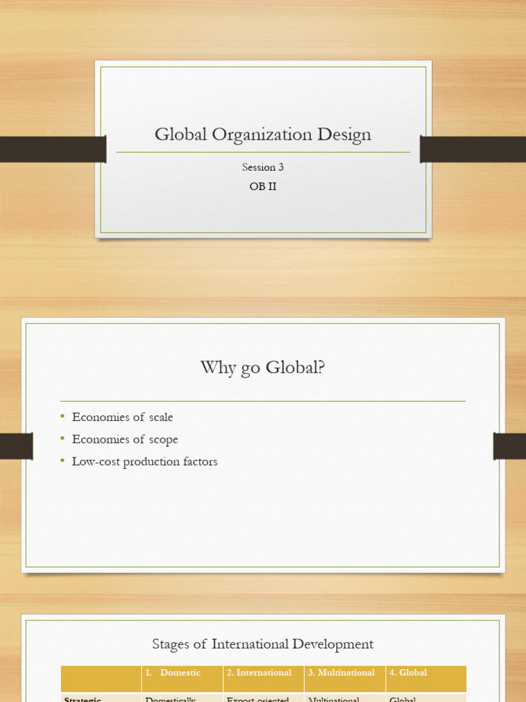 OB 2 - Session 3 - Globalization | PDF | Multinational Corporation | Economics