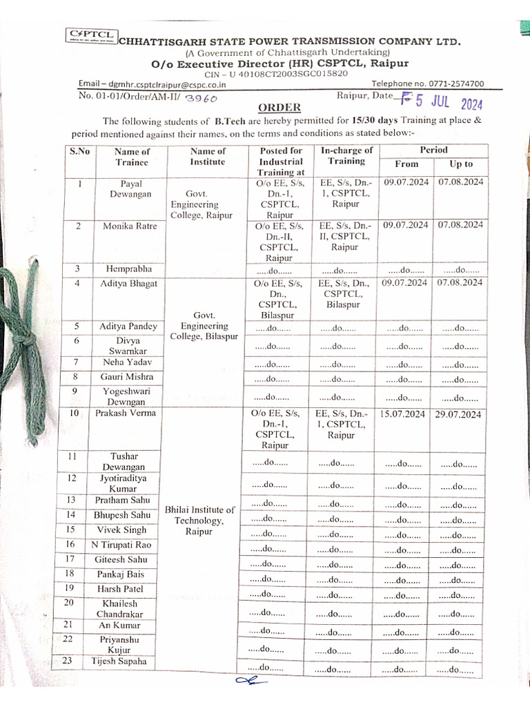 Schedule Letter CSPTCL Daganiya Raipur | PDF