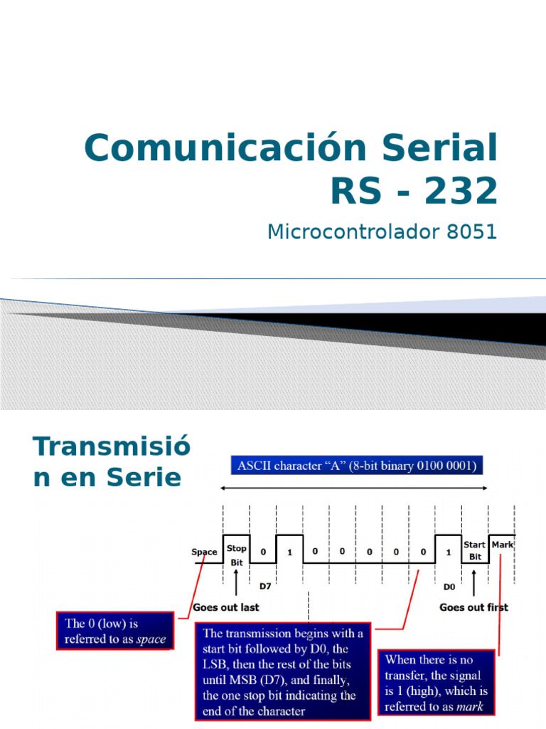 Comunicación Serial RS-232 en 8051 | PDF