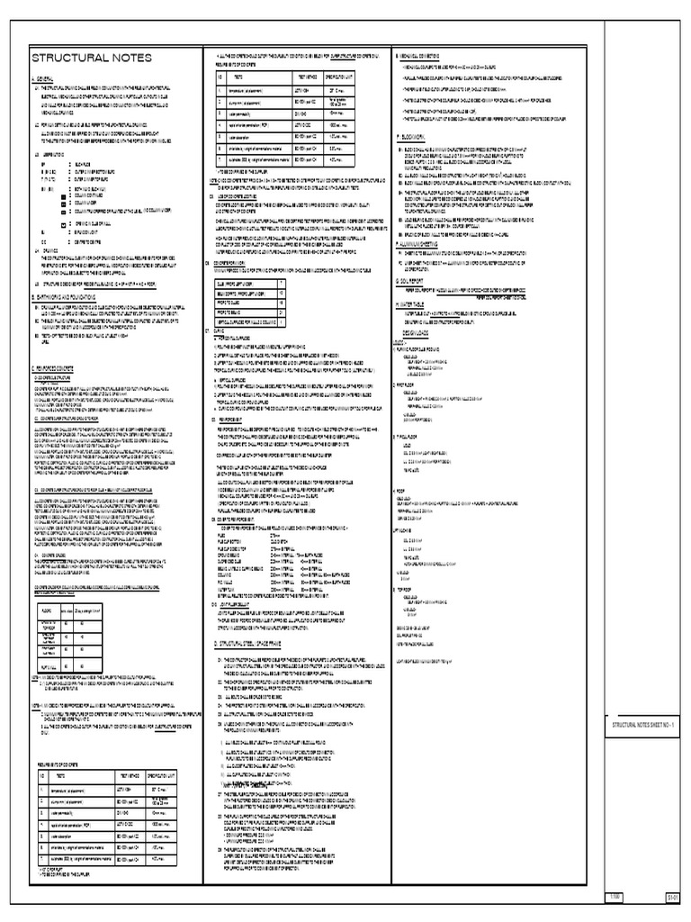 S01 STRUCTURAL NOTES SHEET NO 1 | PDF | Concrete | Cement