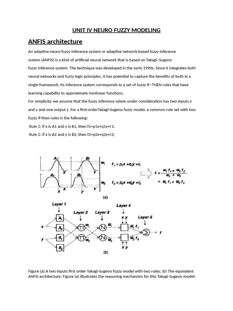 Soft Computing Notes Unit 4 And Unit 5 Pdf Fuzzy Logic Computational Neuroscience