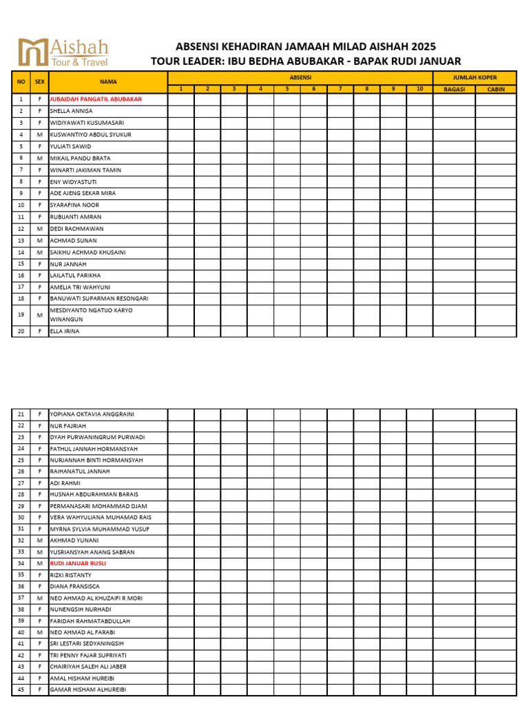 Form Absensi - Bu Bedha - Pak Rudi | PDF