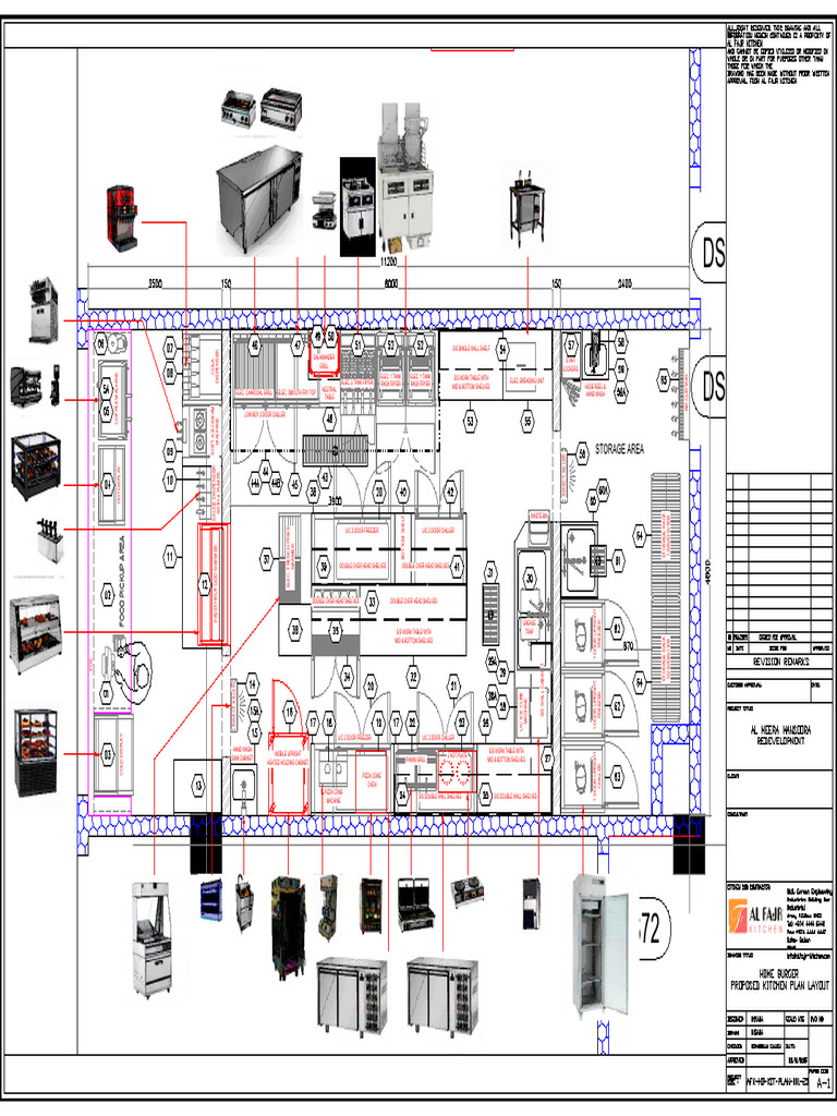 Burger Kitchen Layout Design Guide | PDF | Grilling | Refrigerator
