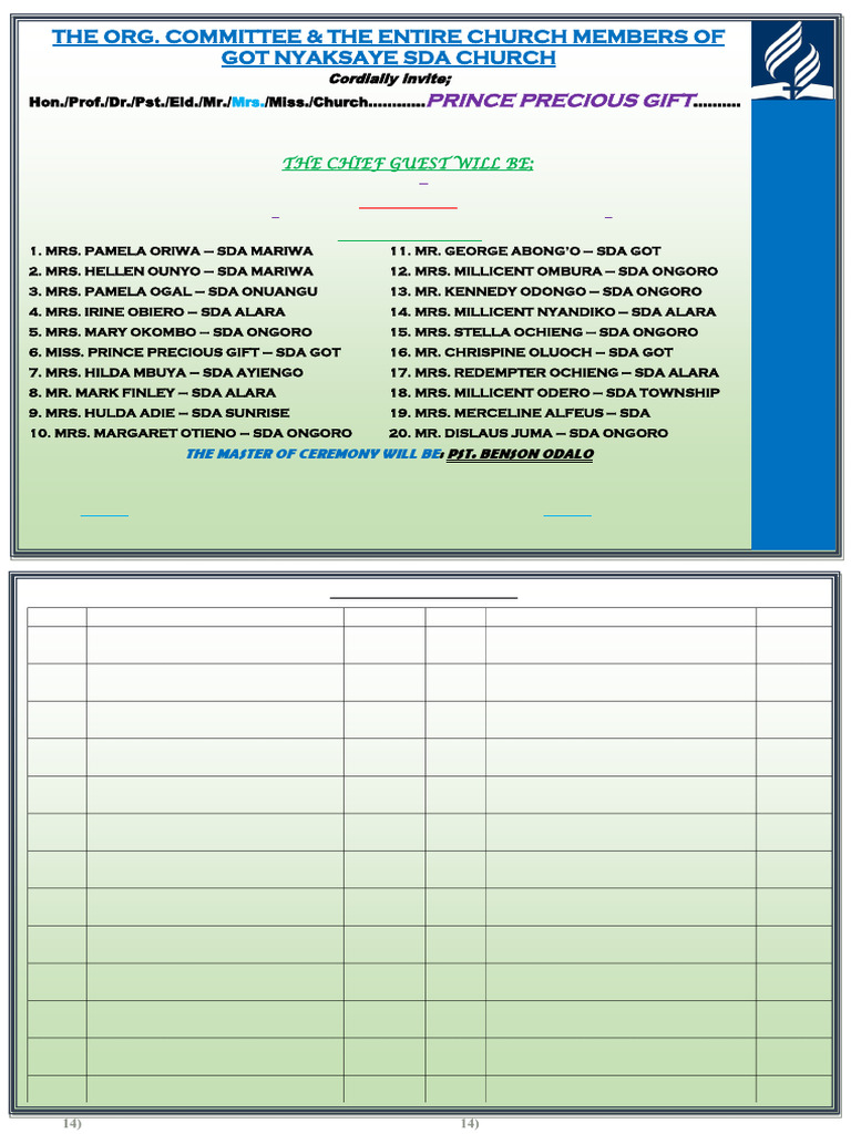 Prince Precious Gift - Kokwanyo Sda Harambee Card | PDF