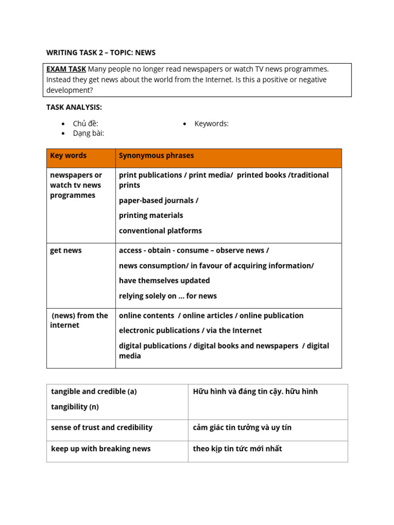 MODERATE WRITING - MS.MY 19.12 (1) | PDF | News | Entertainment