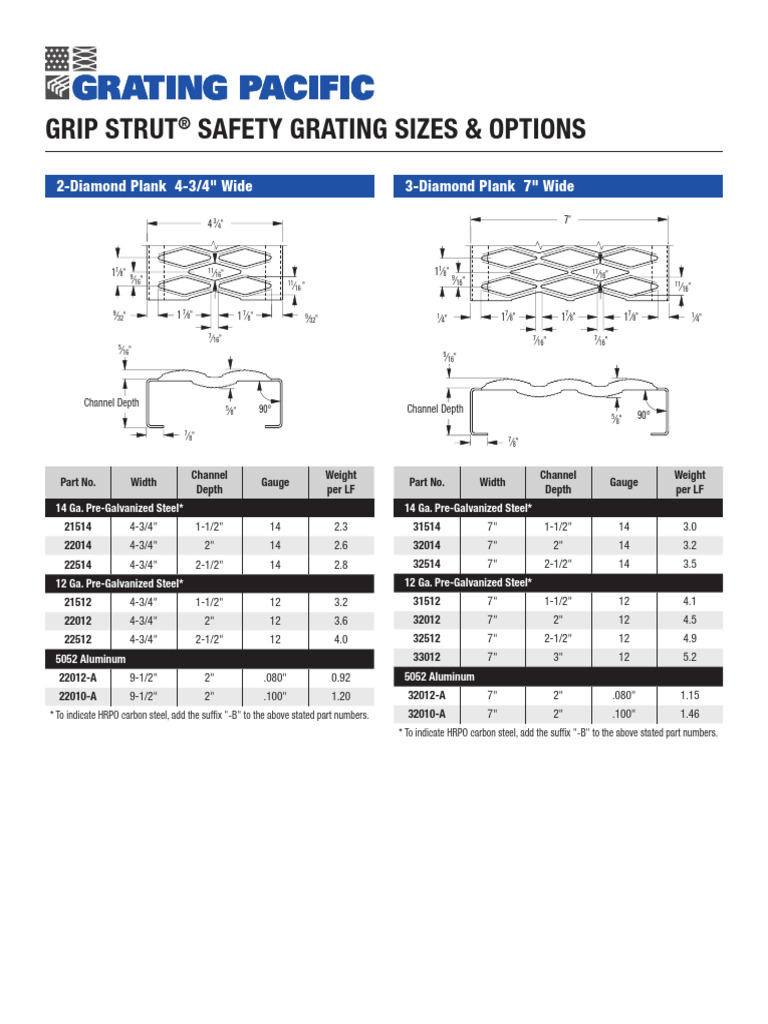 Grip-Strut-Sizes-Options | PDF | Steel