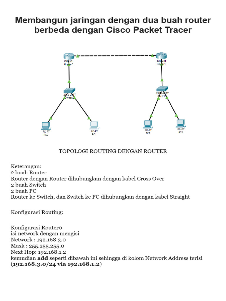 Membangun Jaringan Dengan Dua Buah Router Berbeda Dengan Cisco Packet ...