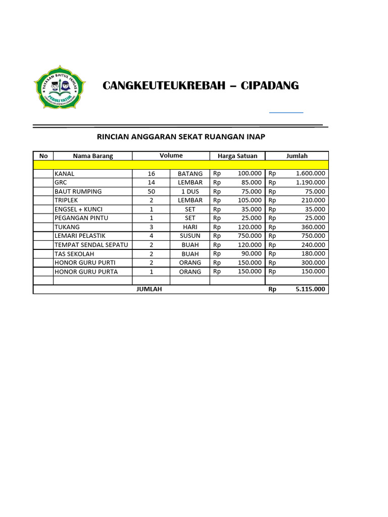 Rab Pembuatan Sekat | PDF
