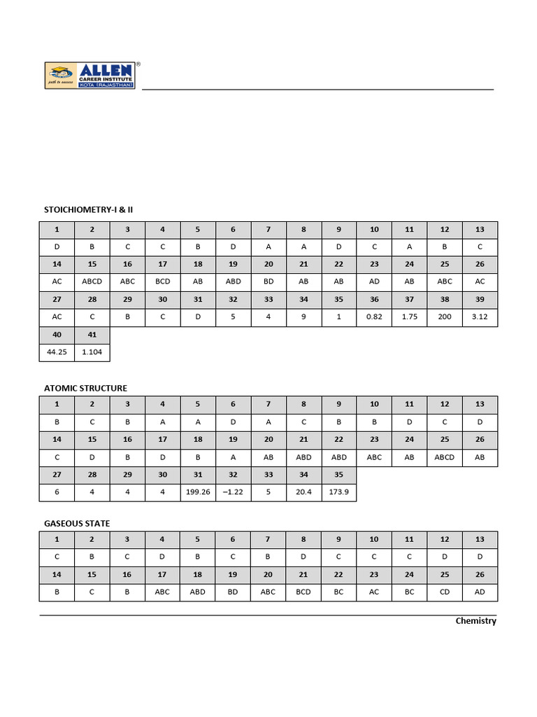 Chemistry Anskey & Solution | PDF | Applied And Interdisciplinary Physics | Physical Sciences