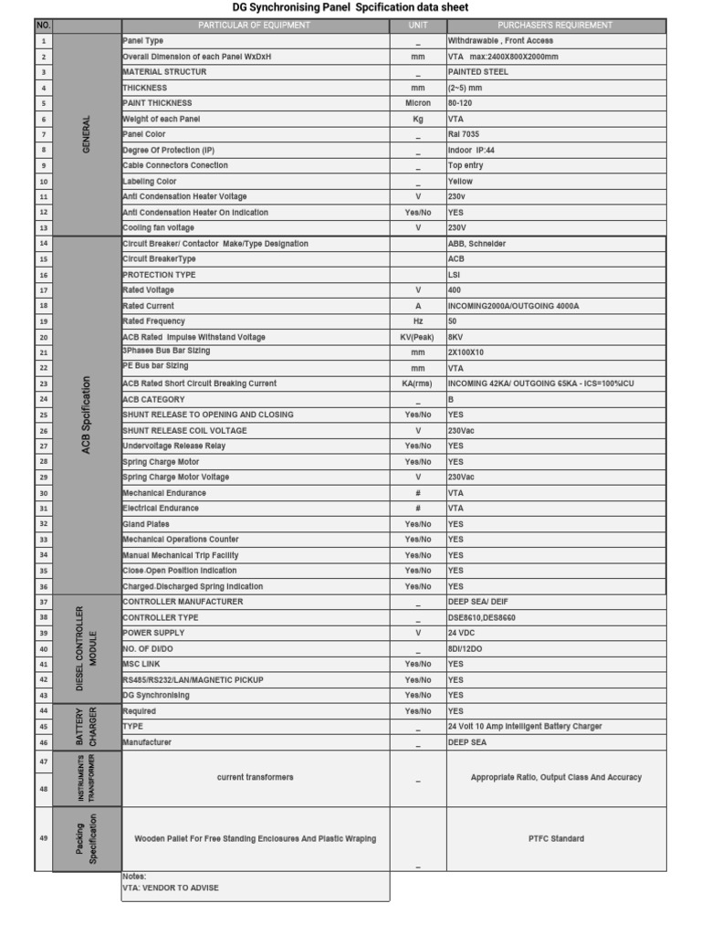 DG Synchronising Panel Specifications | PDF | Mains Electricity ...