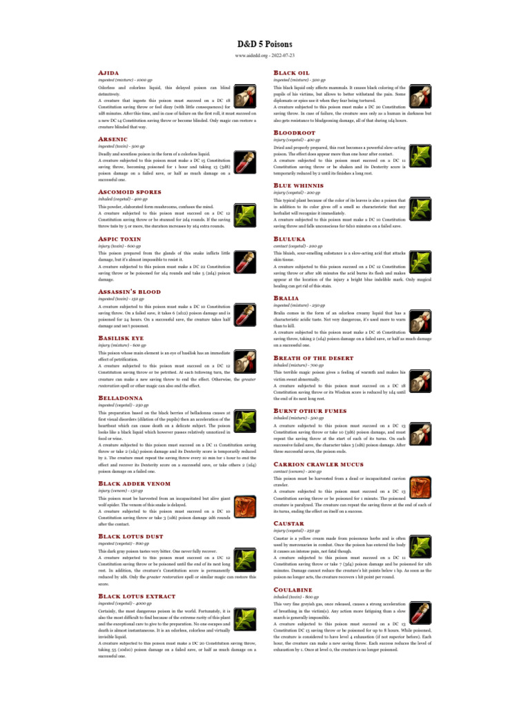 D&D 5e Poison Guide | PDF | Poison | Toxin
