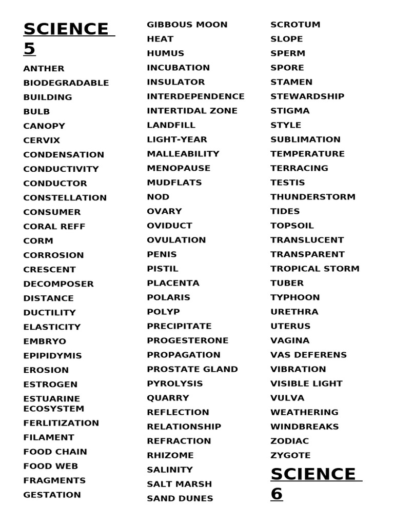 SCIENCE-456-SPELLING | PDF | Kidney
