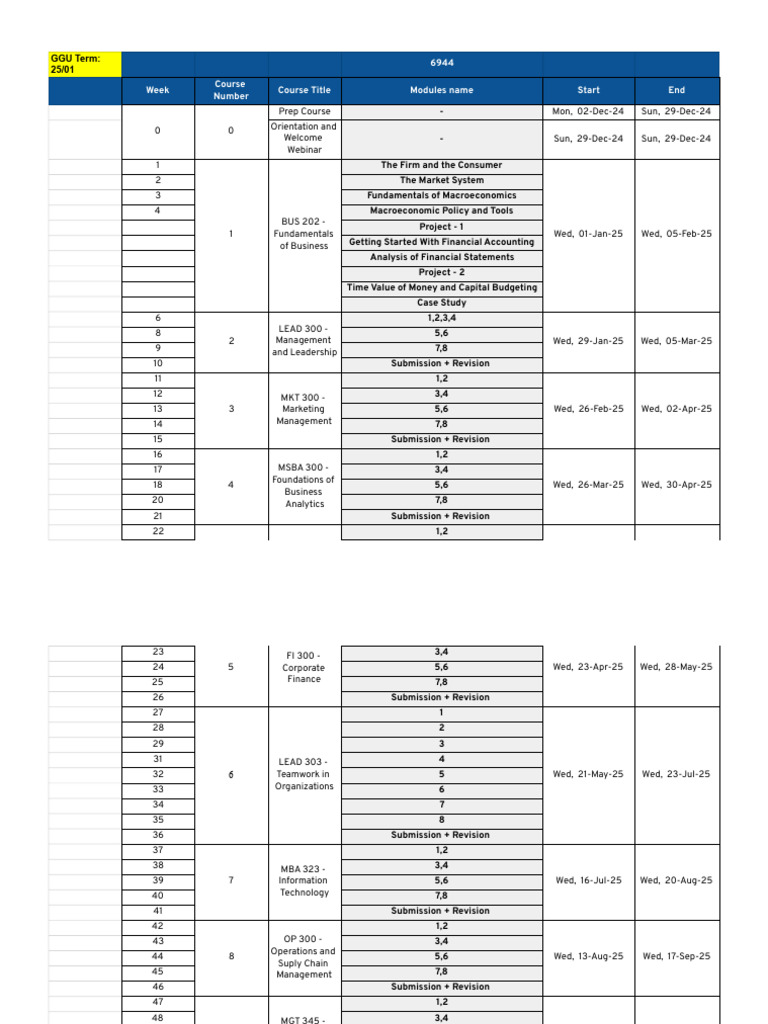 GGU MBA - Academic Calendar - C19 - Faculty Version (6944) | PDF | Economics | Financial Economics