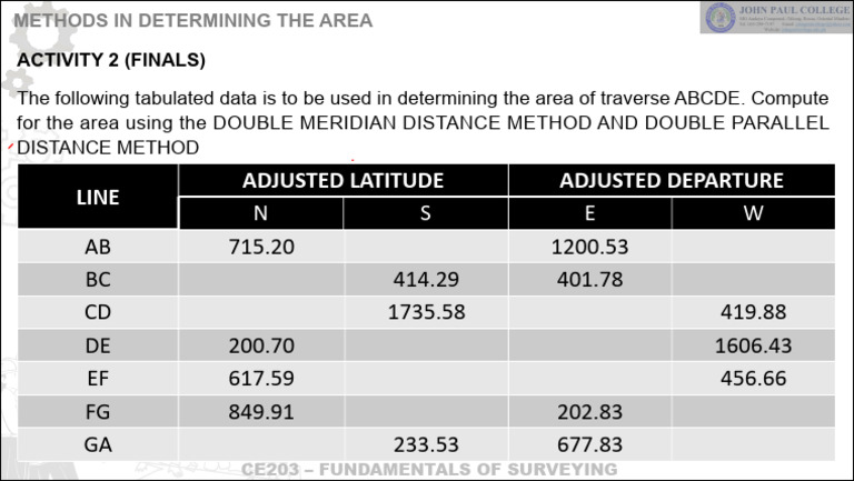 Area Calculation Methods in Surveying | PDF