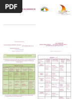 Score Myasthénique | PDF