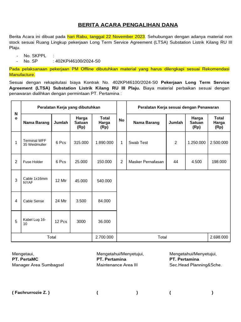 Berita Acara Pengalihan Dana 2024 | PDF