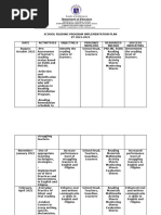 School Reading Program Implementation Plan | PDF | Human Communication | Cognitive Science