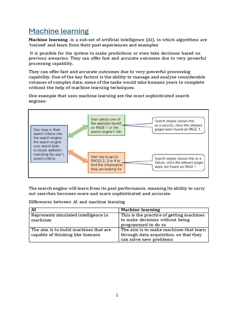 Week-4 Machine learning | PDF | Machine Learning | Artificial Intelligence