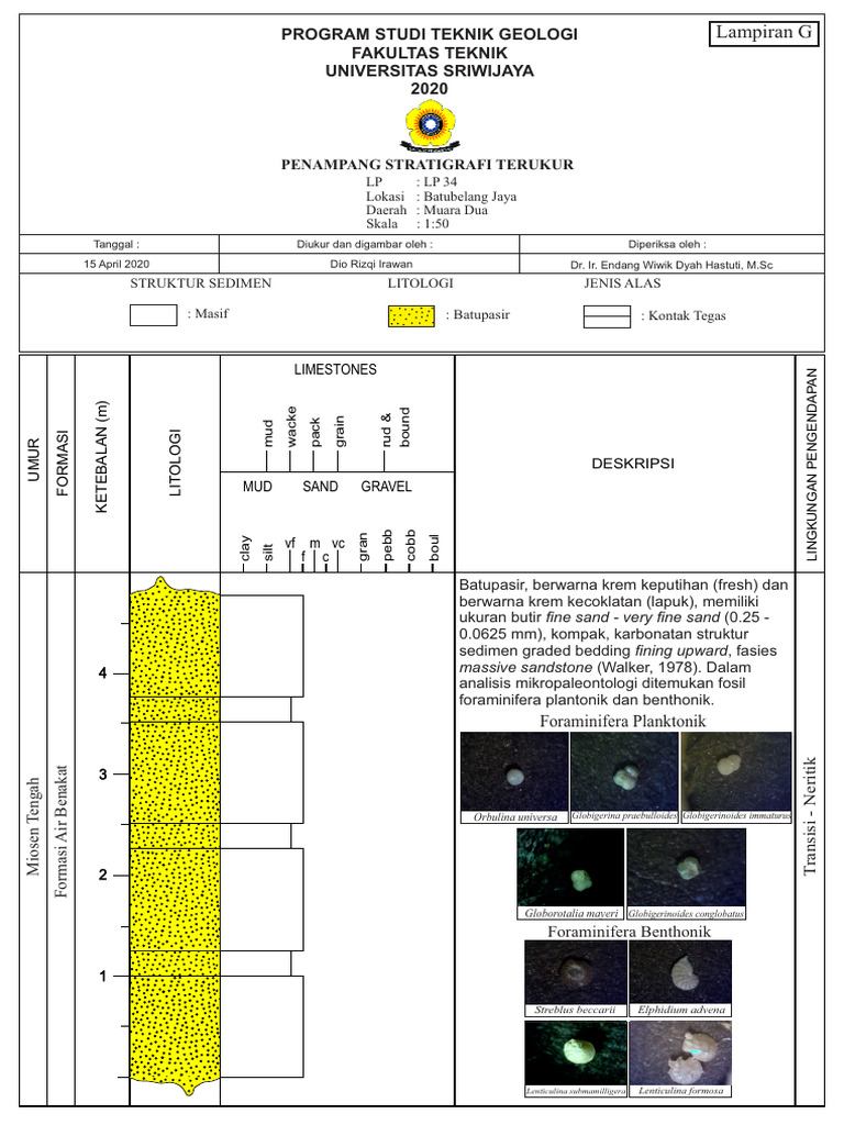 Kolom Stratigrafi Batupasir dan Tuff | PDF
