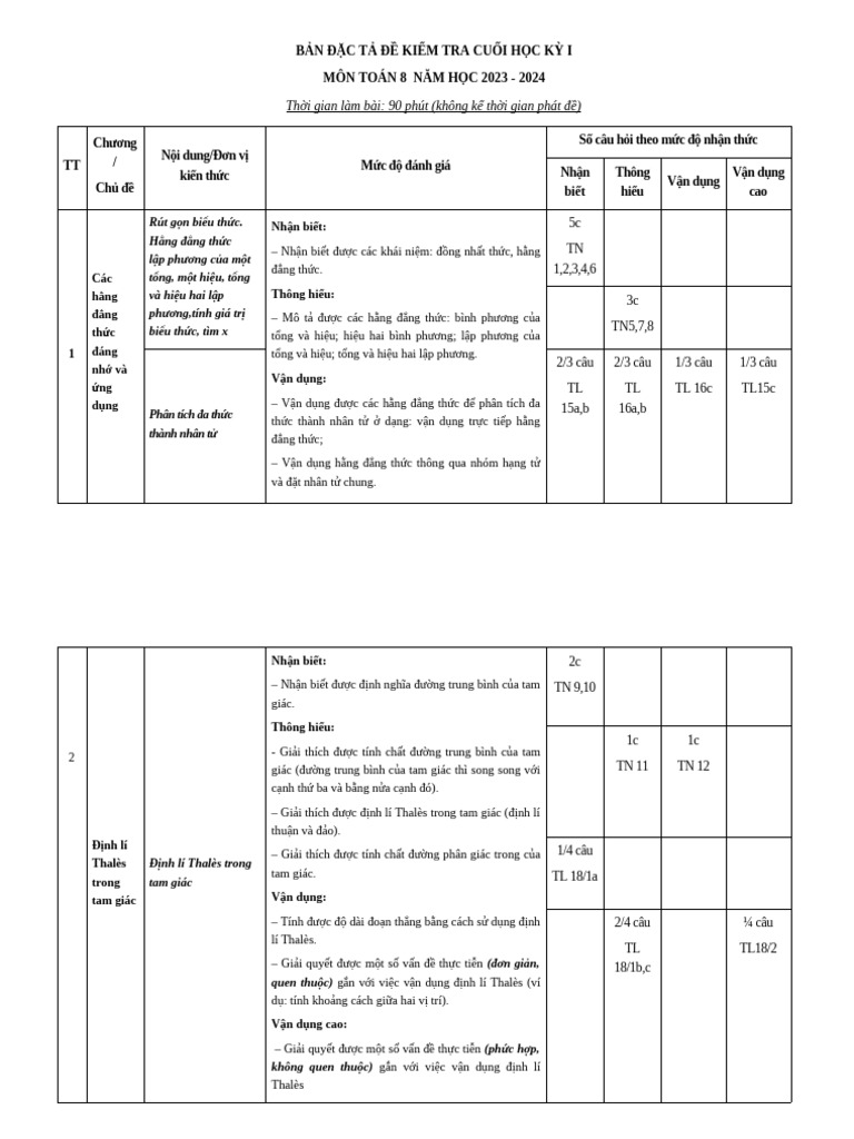 De Thi Hk 1 Toan 8 Kntt de 4 | PDF