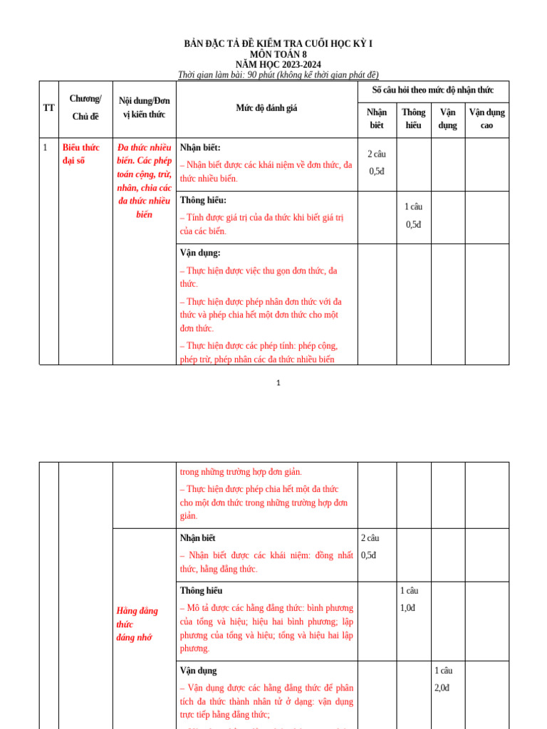 De Thi Hk 1 Toan 8 Kntt de 3 | PDF
