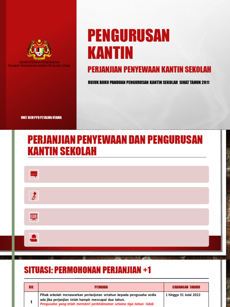 00 Buku Panduan Perjanjian Penyewaan Kantin Sekolah | PDF