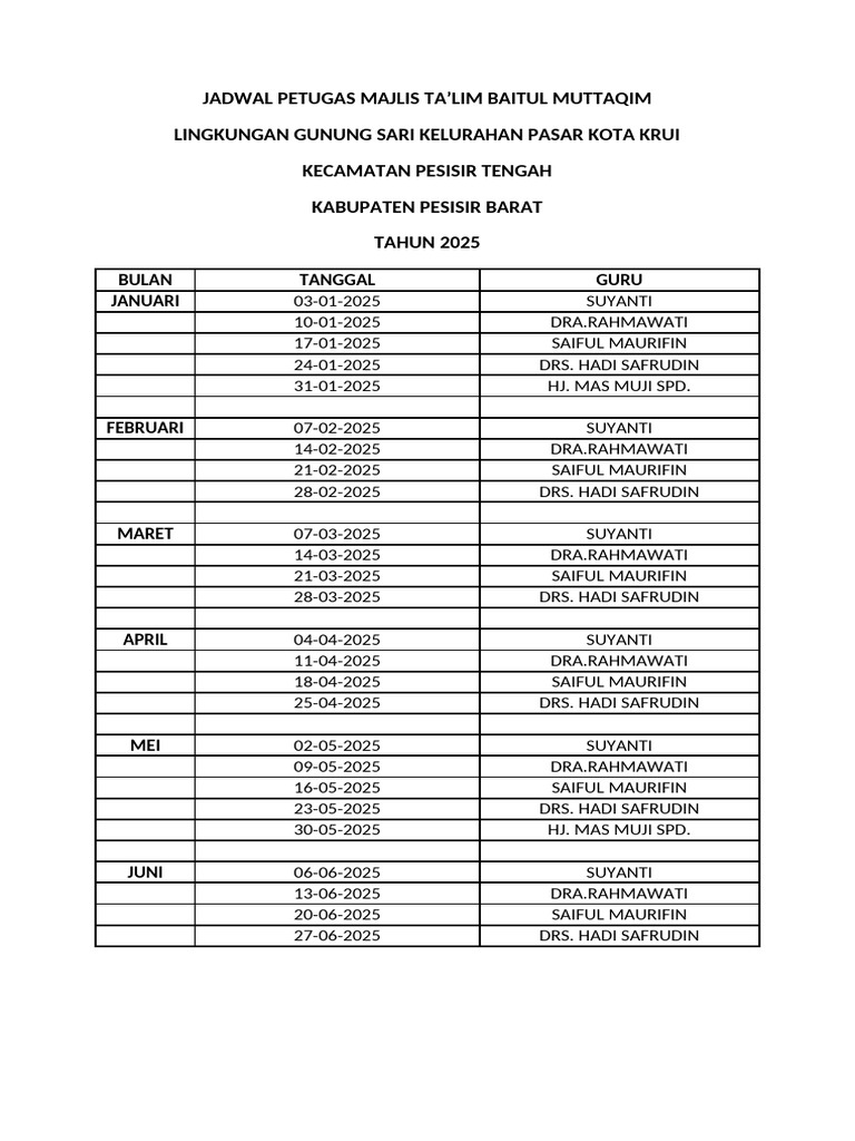 Jadwal Petugas Majlis Ta'Lim Baitul Mutaqqim 2 | PDF