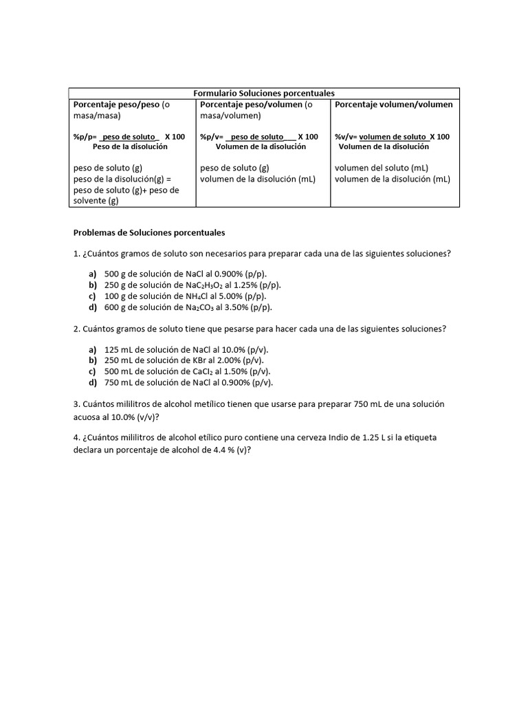 Ejercicios Sol Porcentuales | PDF