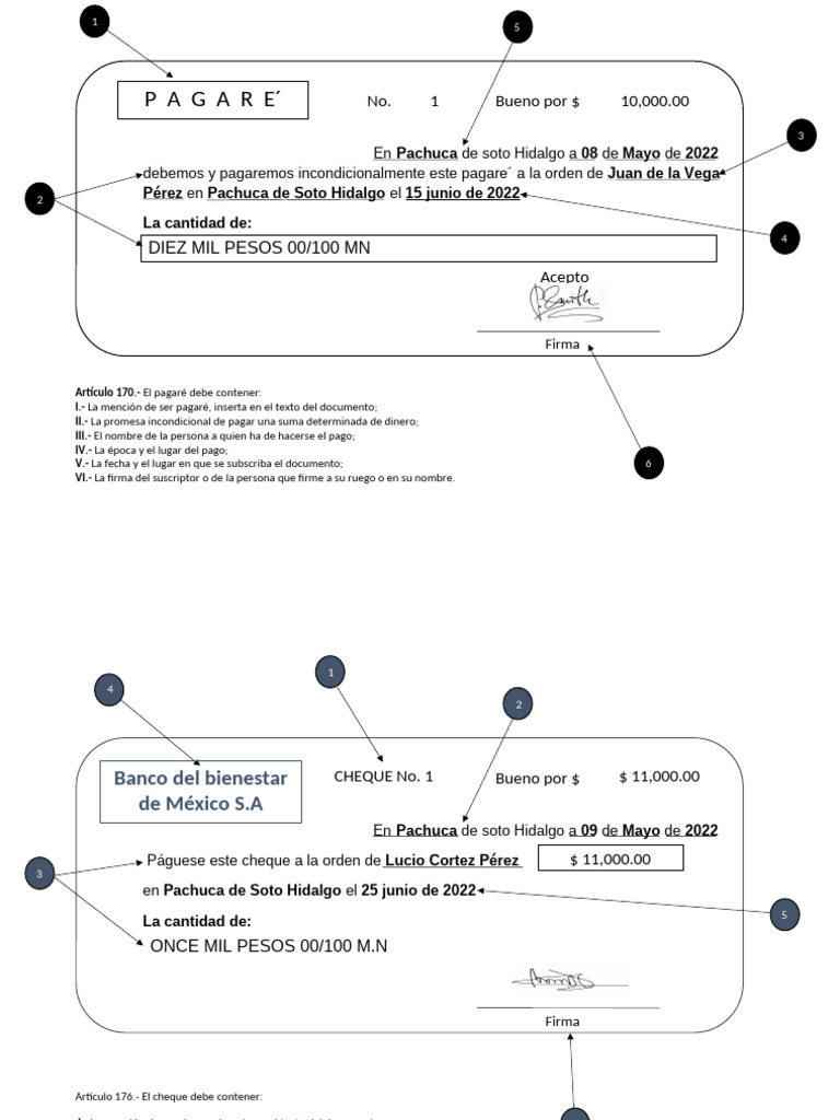 Requisitos para Pagaré y Cheque | PDF | Cheque
