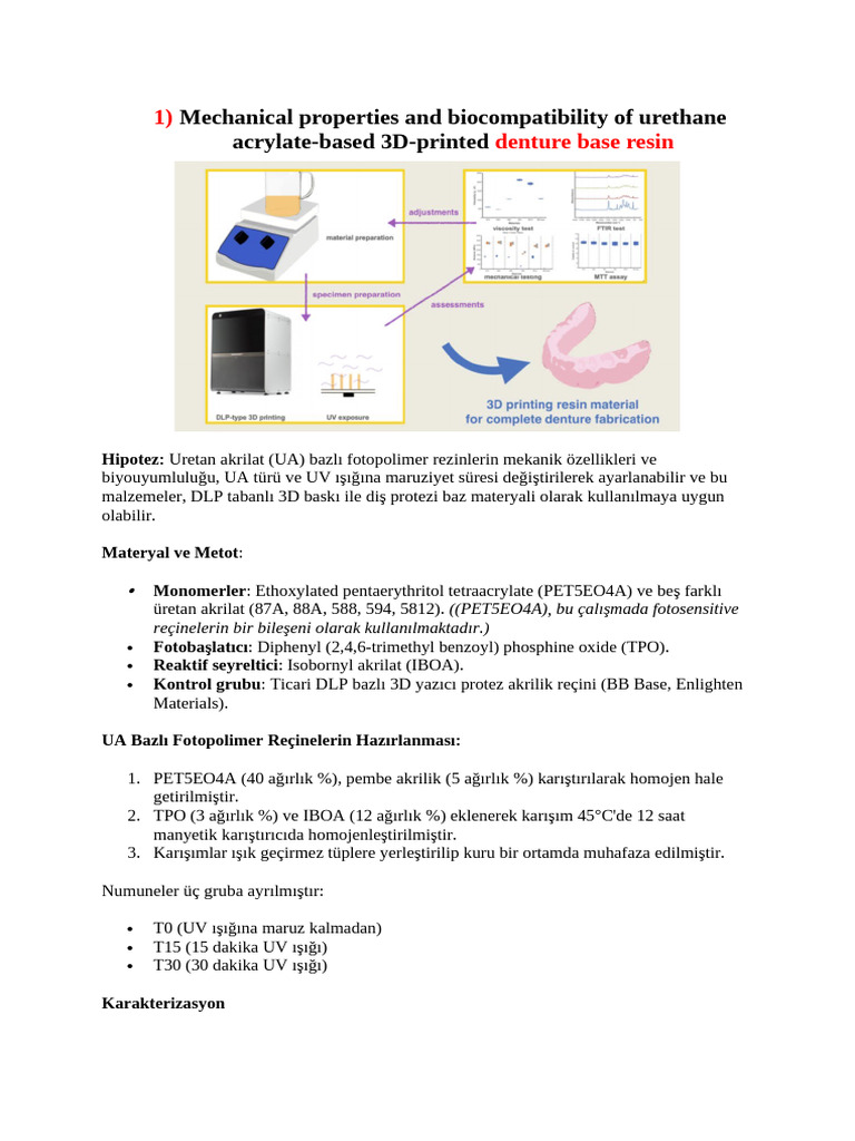 Denture Base Resins | PDF