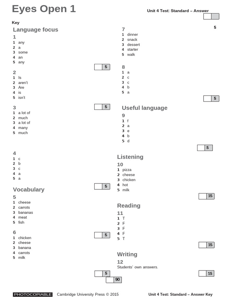 Unit 4 - Customisable Answer Keys | PDF | Eating Behaviors Of Humans | Meal