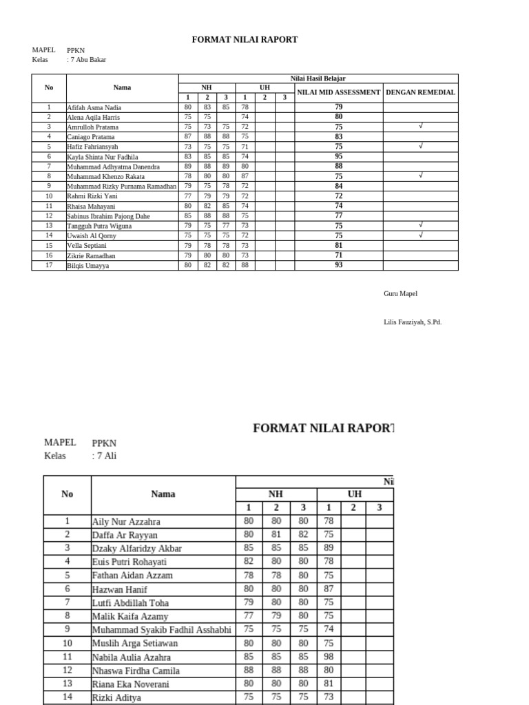 Rapor PPKN - Mid Assessment PPKN | PDF