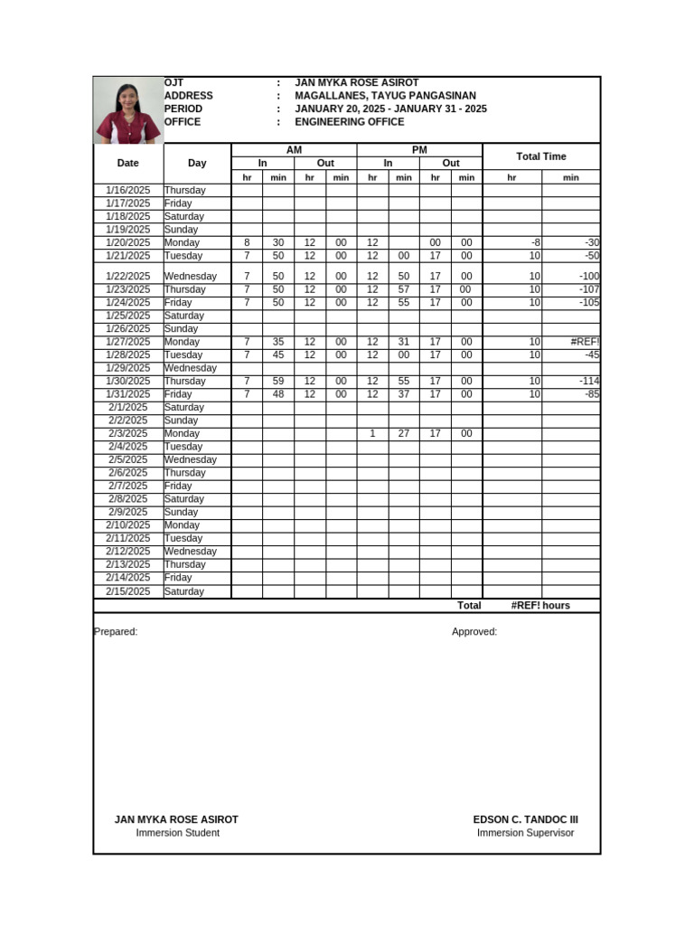 Ojt DTR Myka Asirot | PDF
