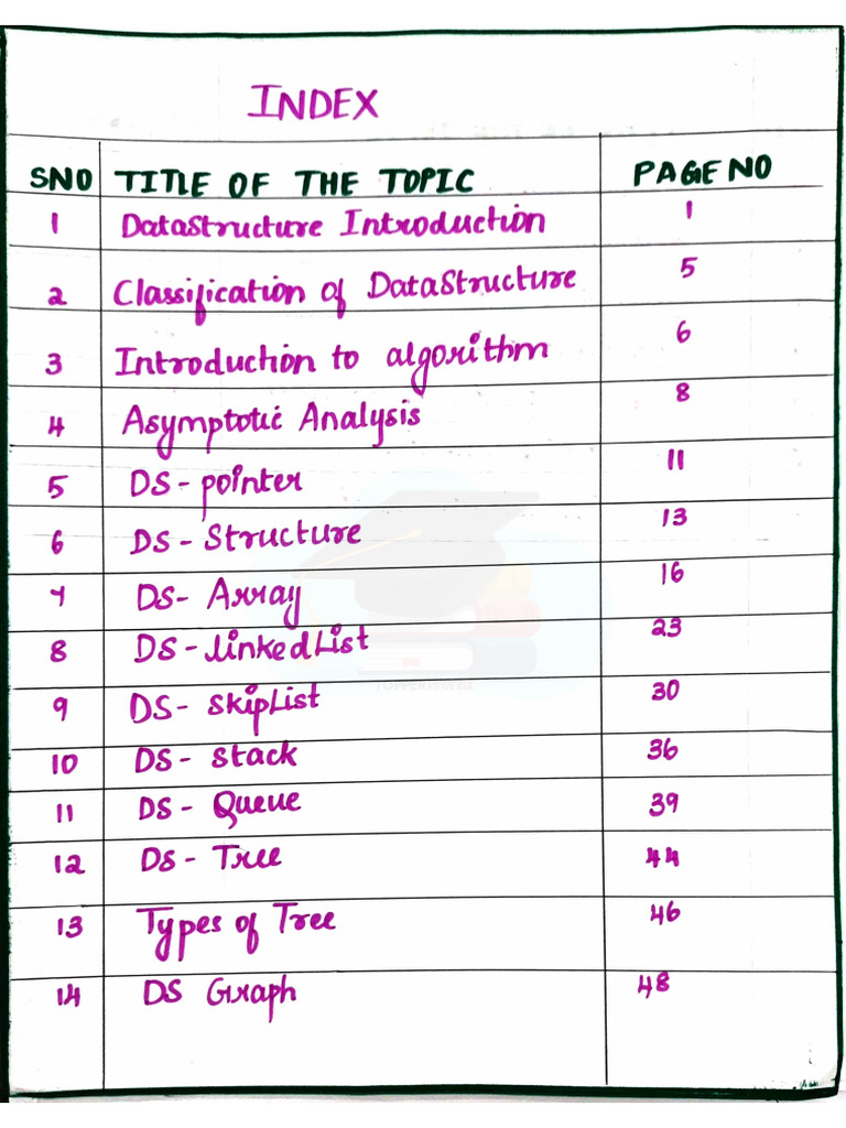 DSA_Notes_1734934993 | PDF