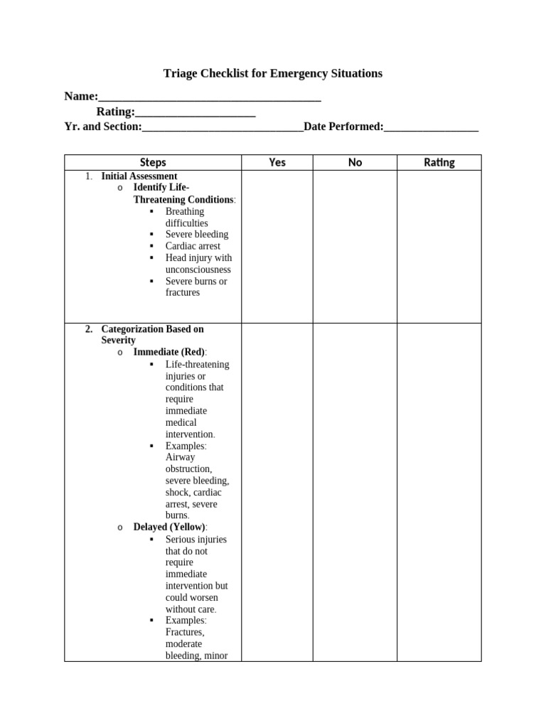 Triage Checklist For Printing | PDF | Cardiopulmonary Resuscitation ...