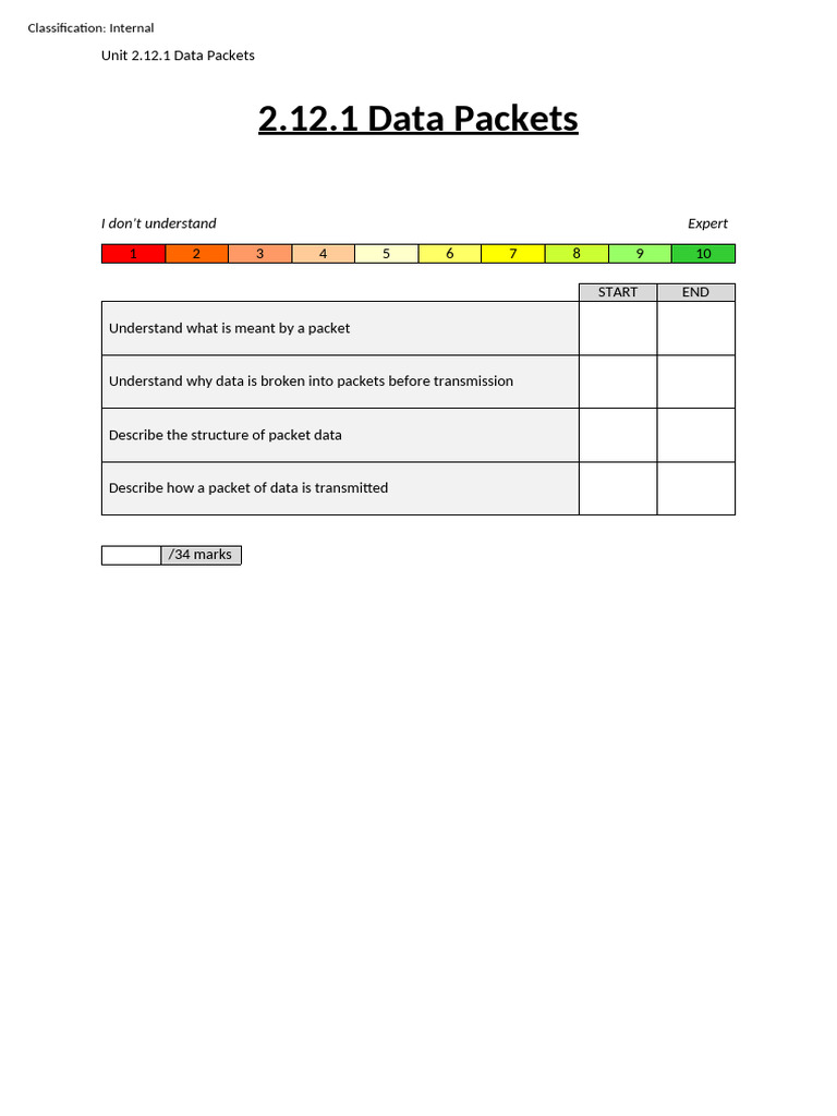 2.12.1 Data Packets Completed | PDF | Network Packet | Computer Network