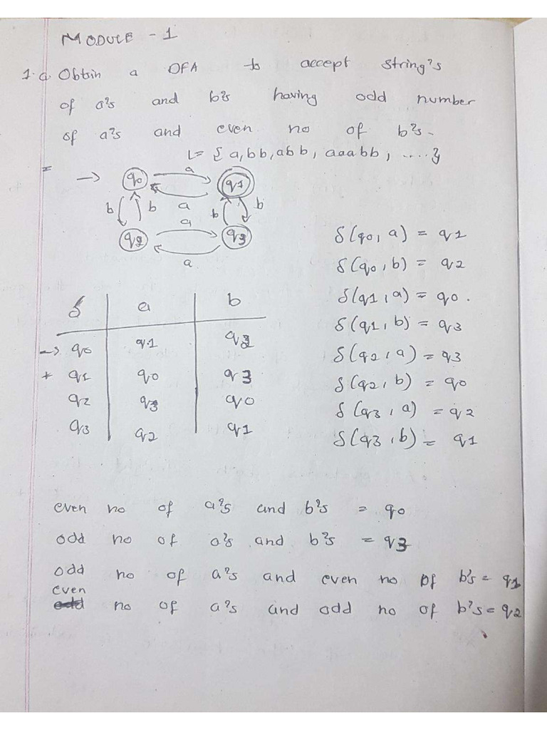 module1_modelquestionpaperanswers[1] | PDF
