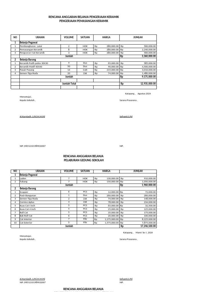 Rab Pengejan Keramik Lantai | PDF