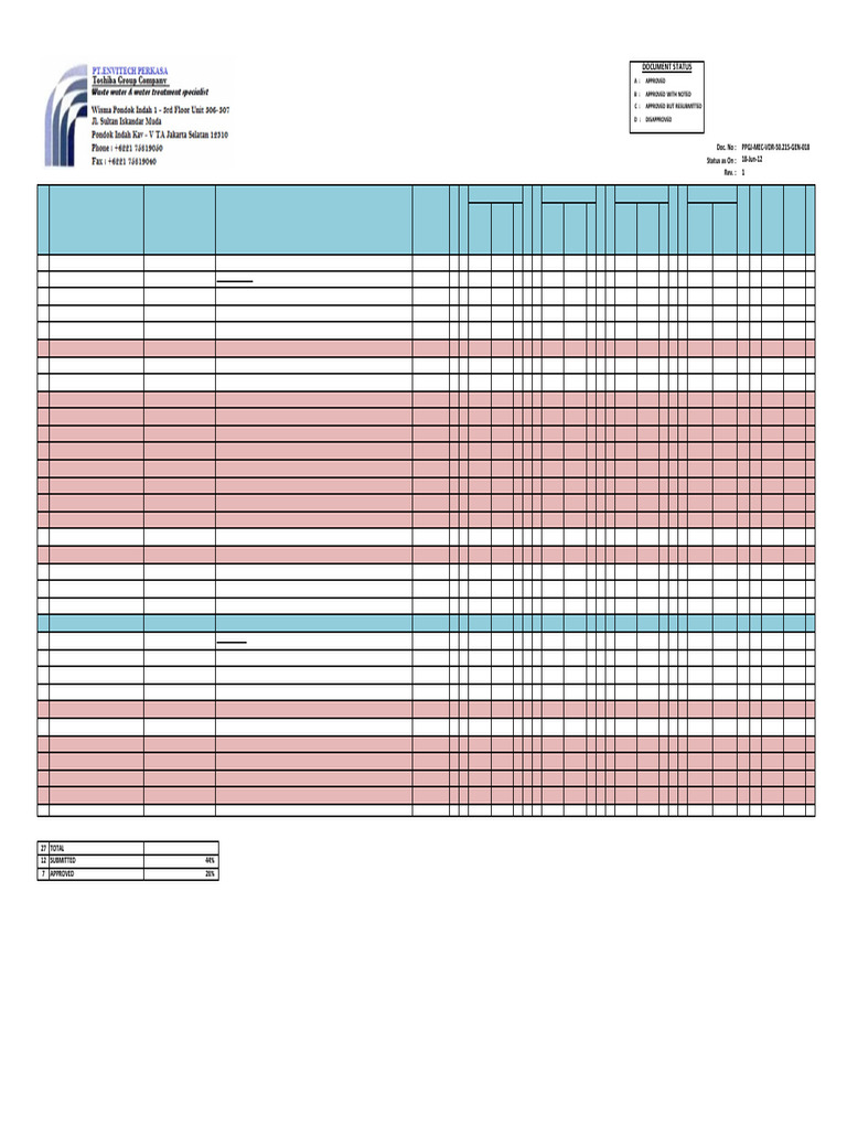 Outstanding Drawing & Document | PDF
