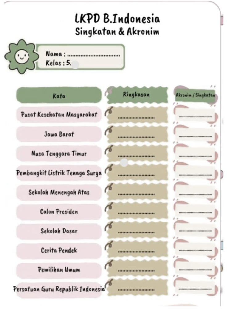 LKPD Bab 5 Singkatan Dan Akronim | PDF