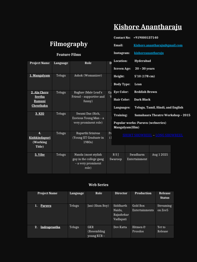Kishore Anantharaju Actor Resume | PDF